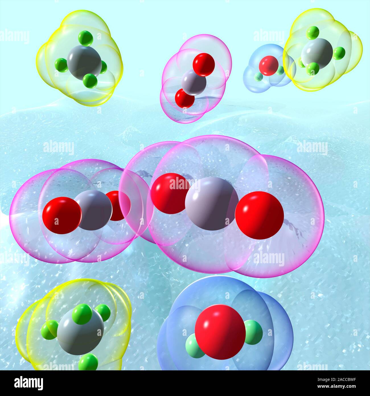 This image may not be used in educational posters Greenhouse gases ...