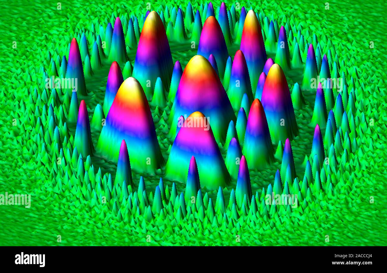 Yttrium oxide molecules. Coloured atomic force micrograph (AFM) of ...