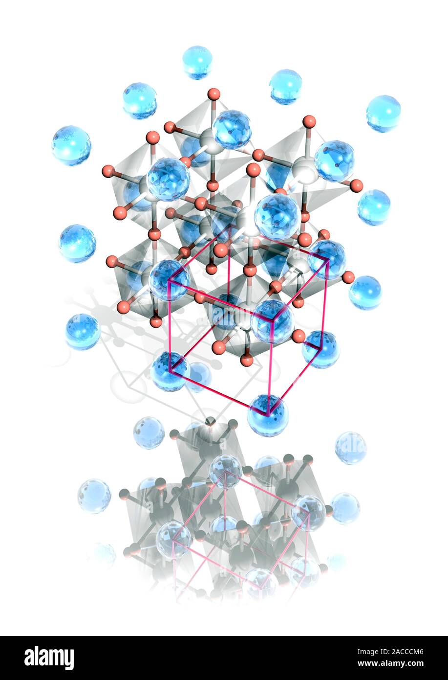 Perovskite crystal structure. Perovskite is the name for the mineral ...