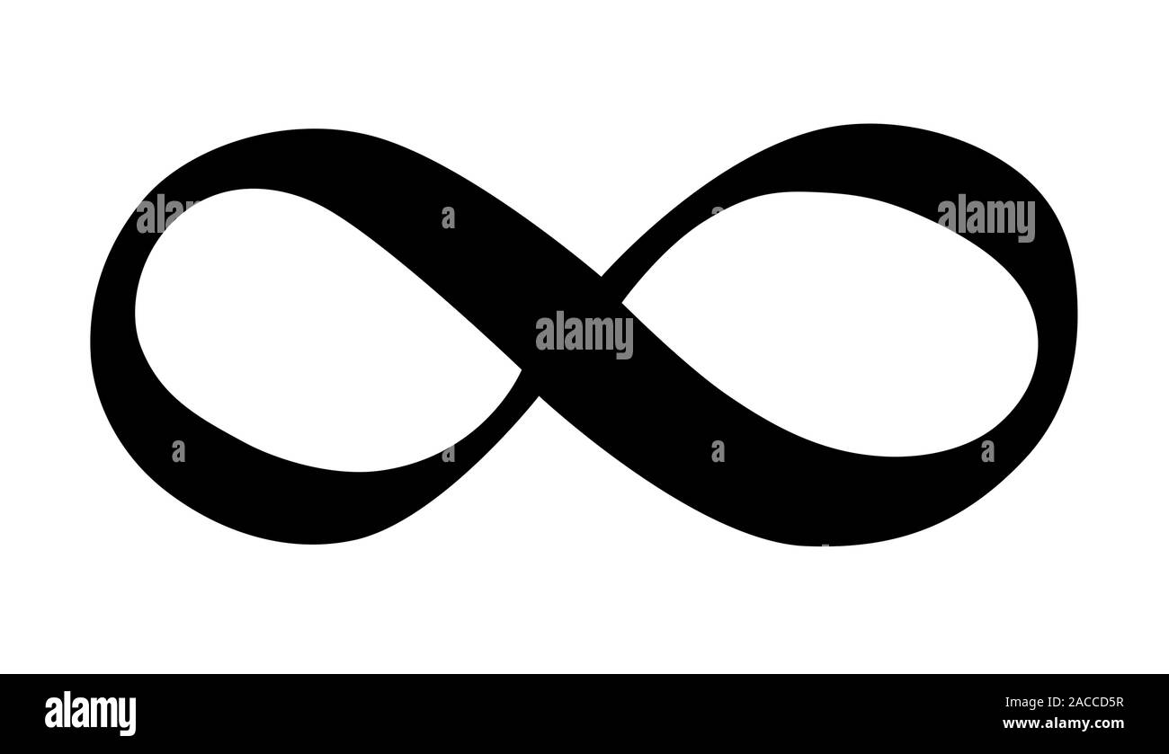 Infinity symbol, computer artwork. There are many explanations for why ...