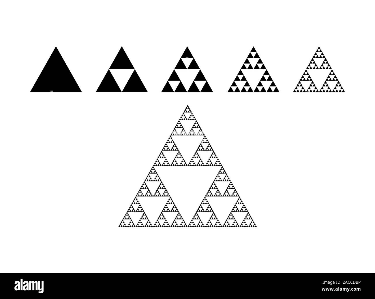 Sierpinski triangle (or gasket). Sequence showing the generation of a ...