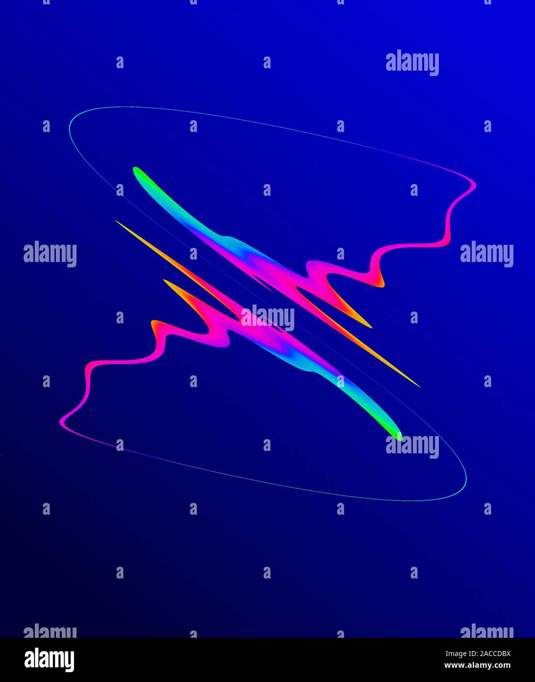 Chaos Map Computer Model Of Chaos Produced By A Repeated Mathematical Operation Iteration