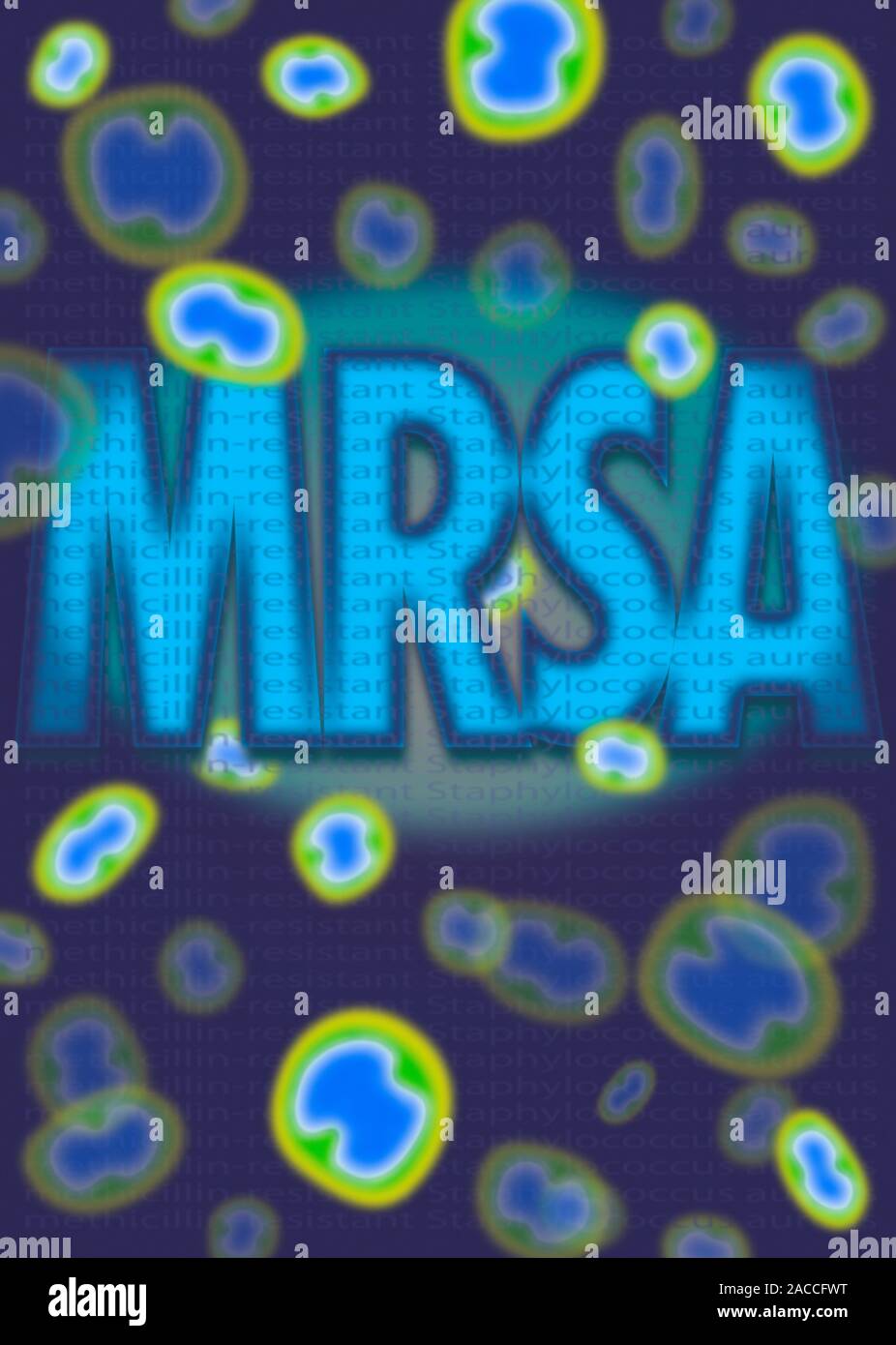 MRSA. Graphic displaying MRSA surrounded by shapes representing ...
