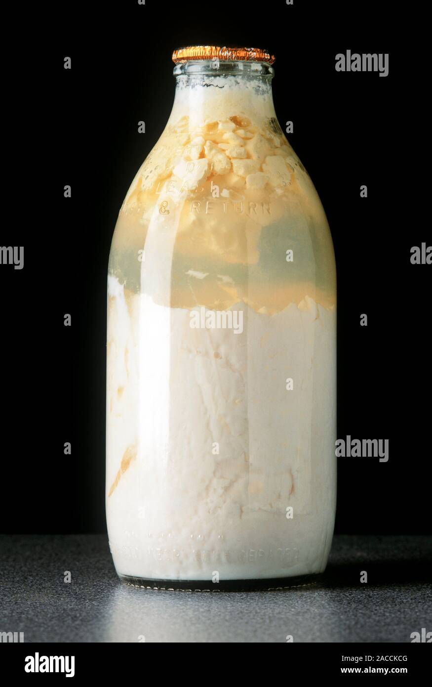 Curdled Milk