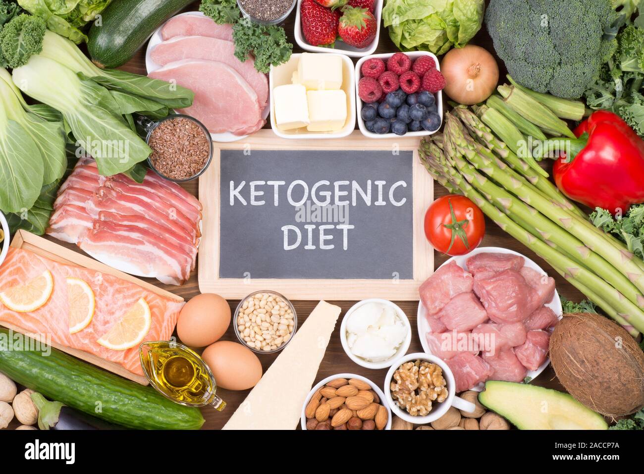 Ketogenic hi-res stock photography and images - Alamy
