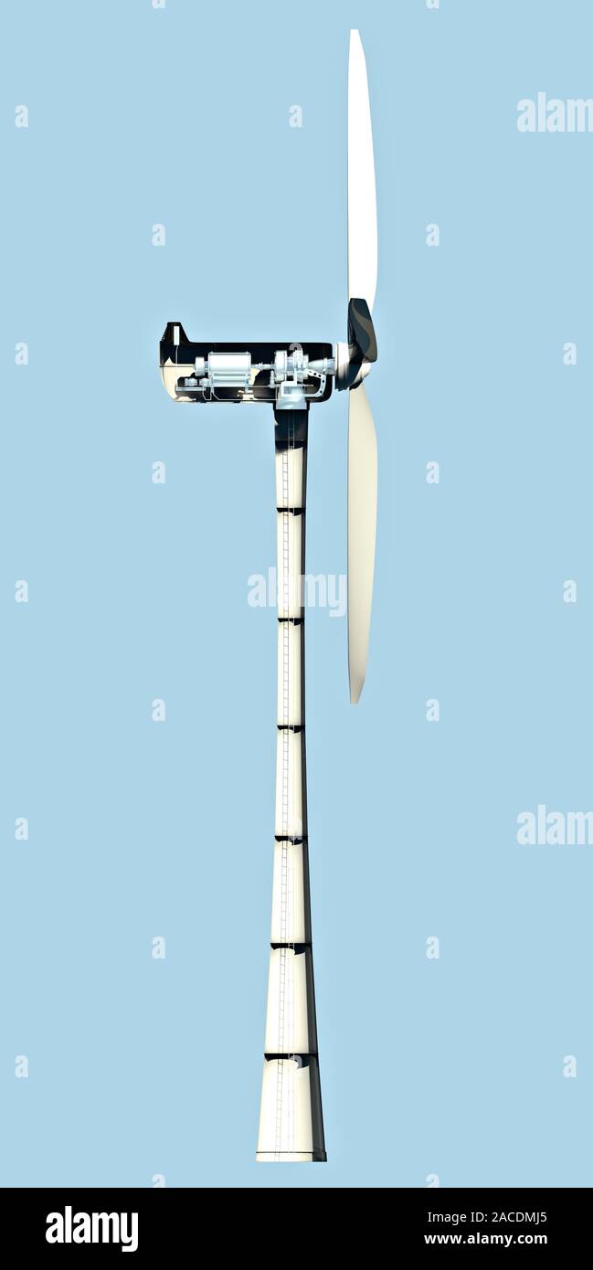 Wind turbine, how it works, section, side view. Climate change and ...