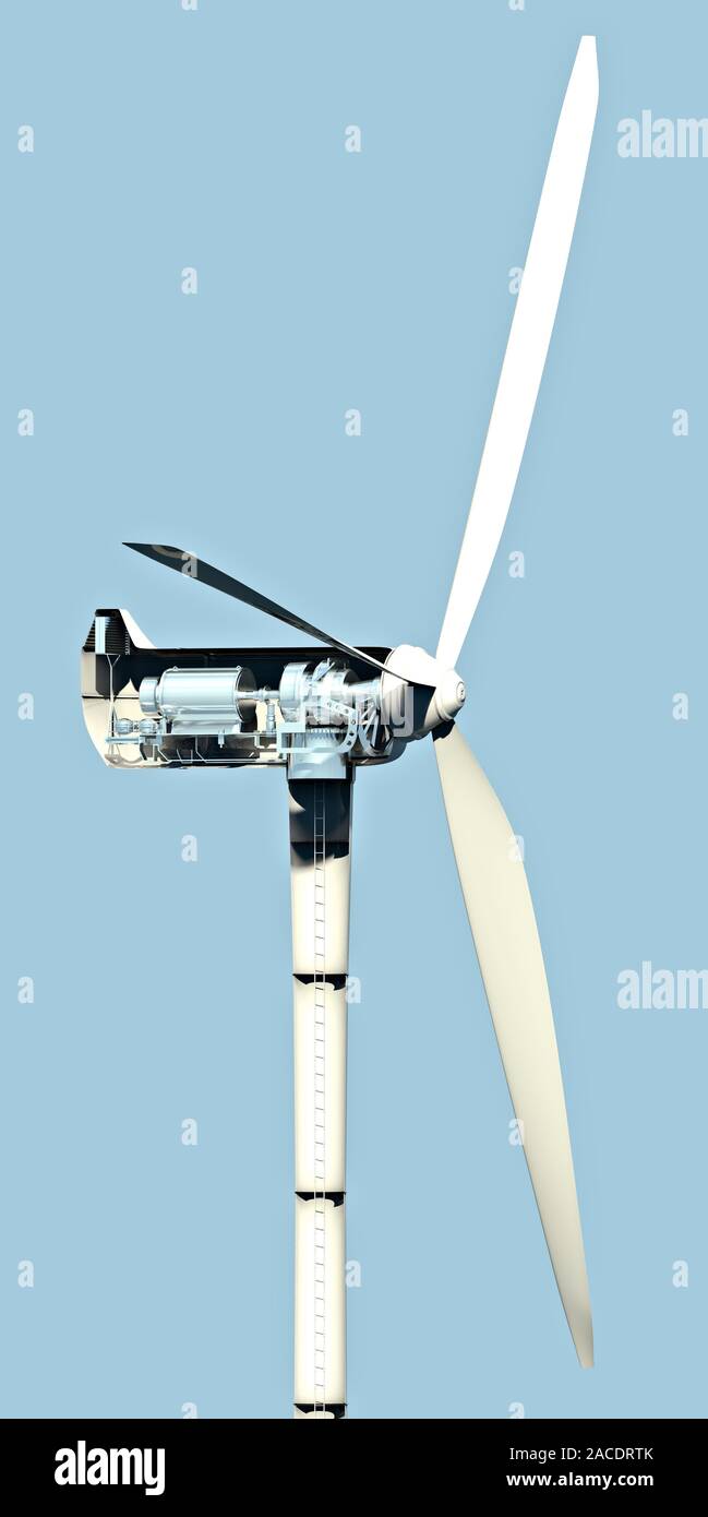 Wind turbine, how it works, section, side view. Climate change and ...