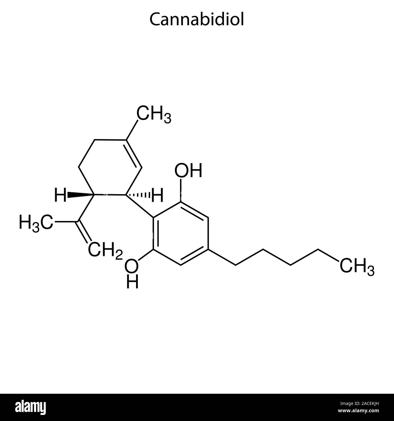 Cannabidiol molecule Stock Vector Images - Alamy