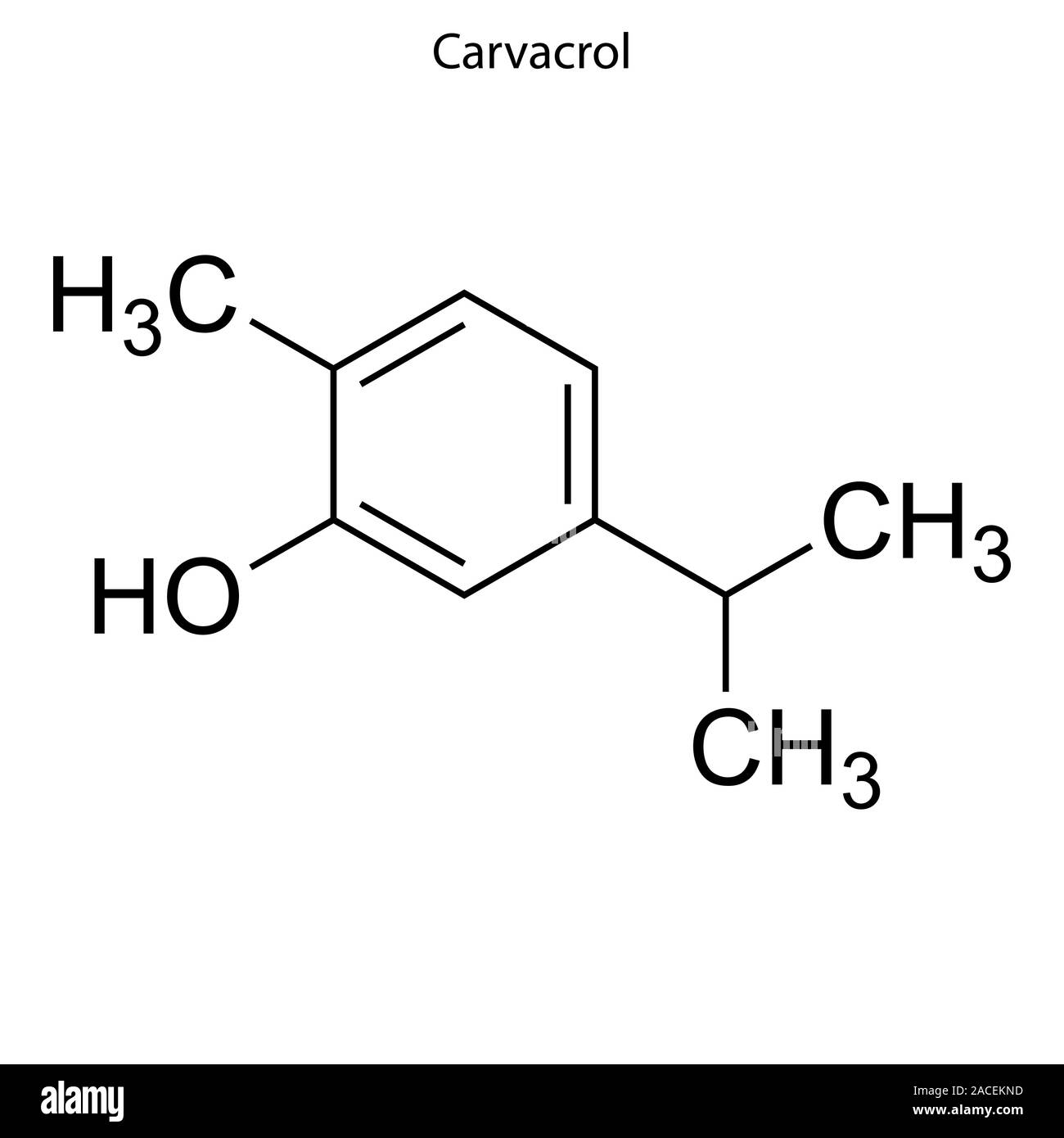 Carvacrol Structure