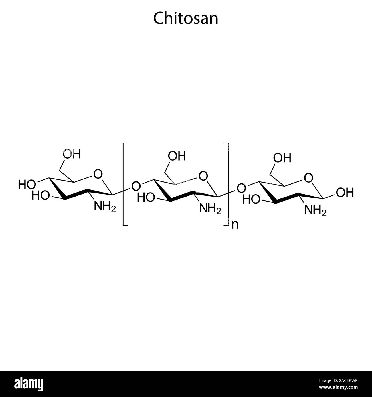 Chitosan Structure