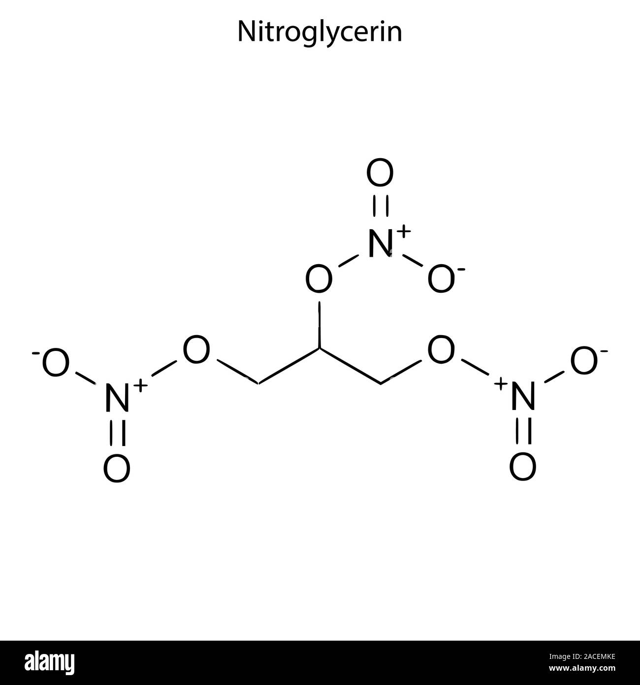 Nitroglycerin Structure