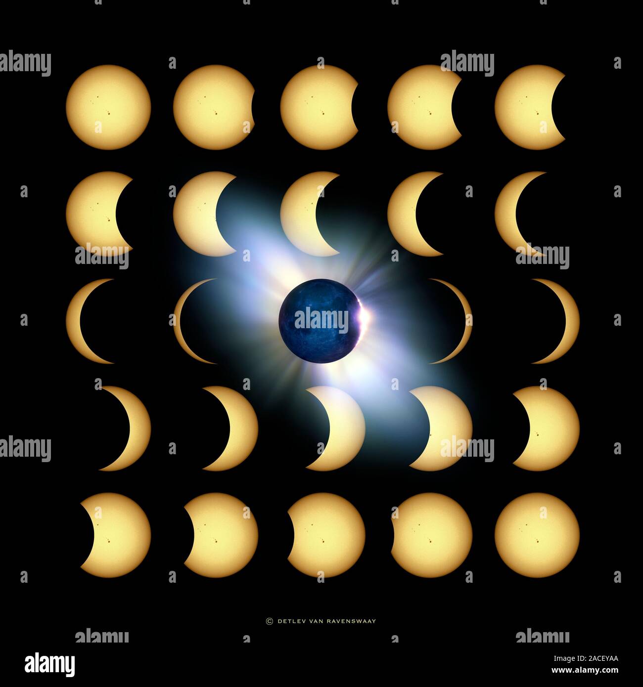 Total solar eclipse. Computer artwork of the stages before and after a ...