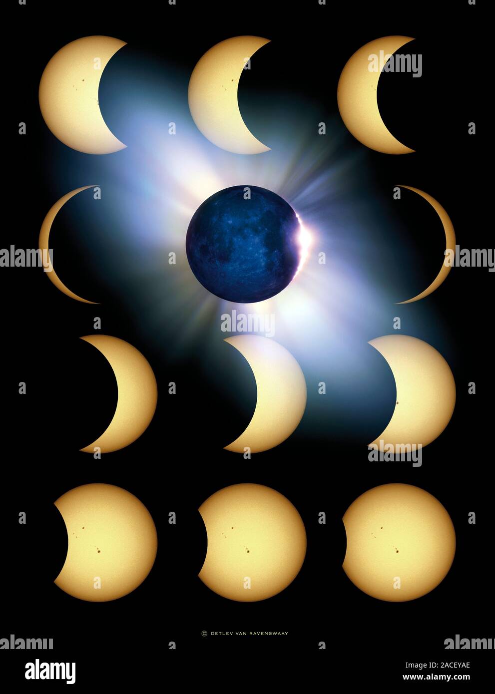 Total solar eclipse. Computer artwork of the stages before and after a ...