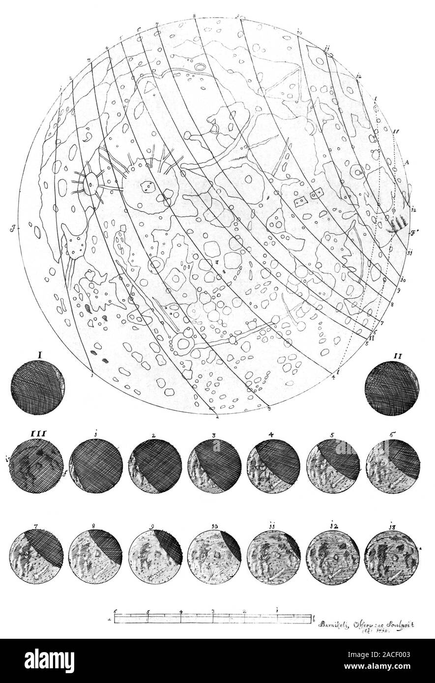 Lunar eclipse. Historical diagram from Eclipsis Lunaris, published by ...