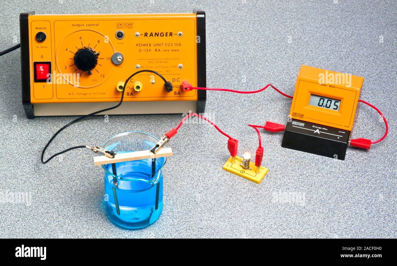 Ionic solution conducting electricity. Copper sulphate solution (CuSO4 ...