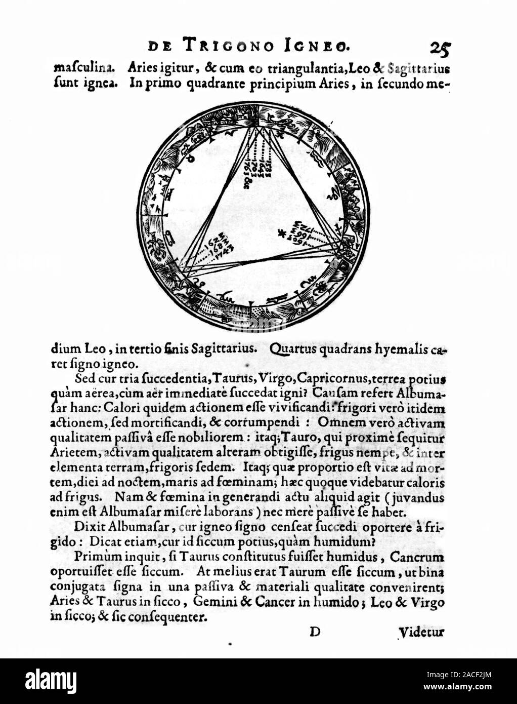 Jupiter-Saturn conjunctions. Diagram from De Stella Nova (Kepler, 1606 ...