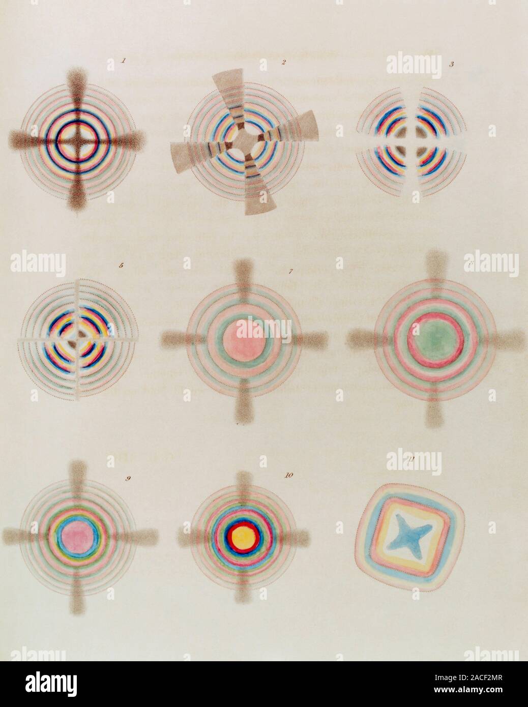 Airy's diagrams on polarization. These nine diagrams, showing different ...