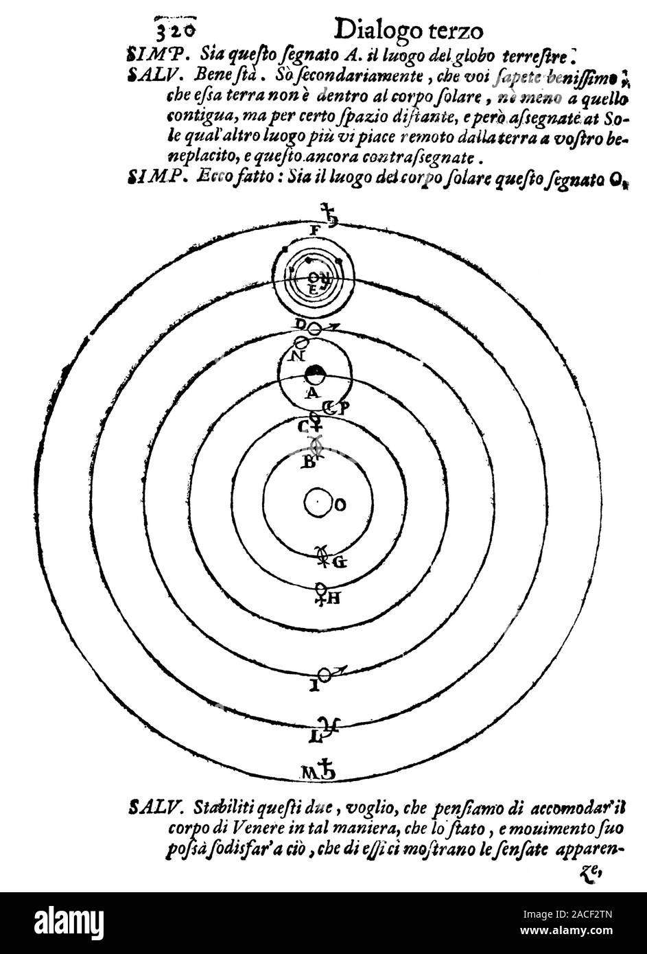 Galilean world system. Diagram showing the Copernican heliocentric ...