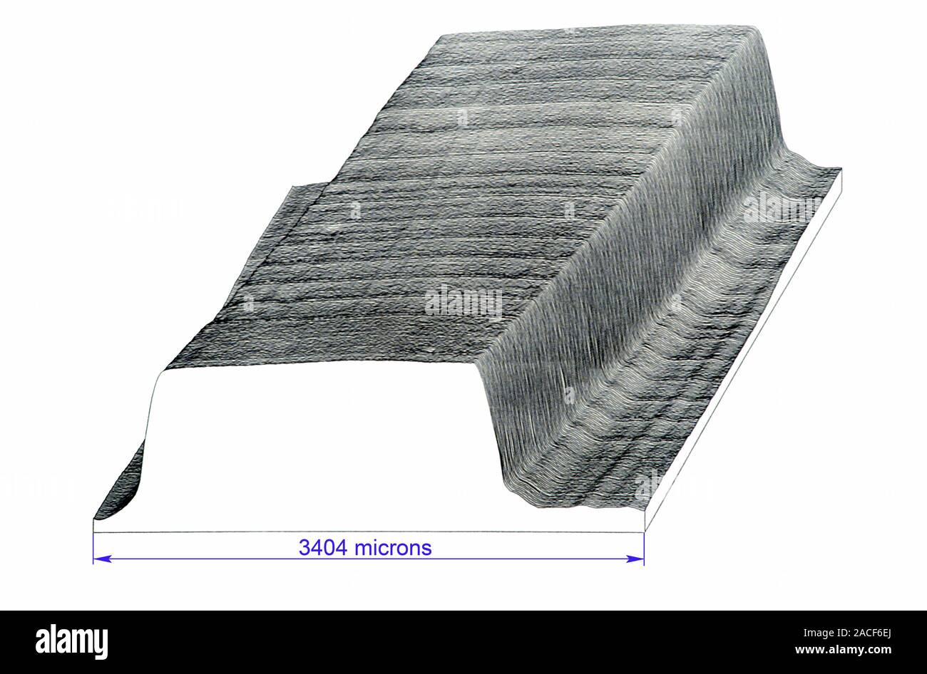 Forensic ballistics test. 3D model of the markings (grooves and ridges ...