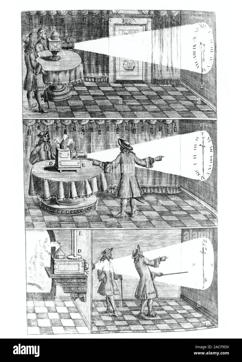 Magic lantern demonstrations, historical artwork. The magic lantern was ...