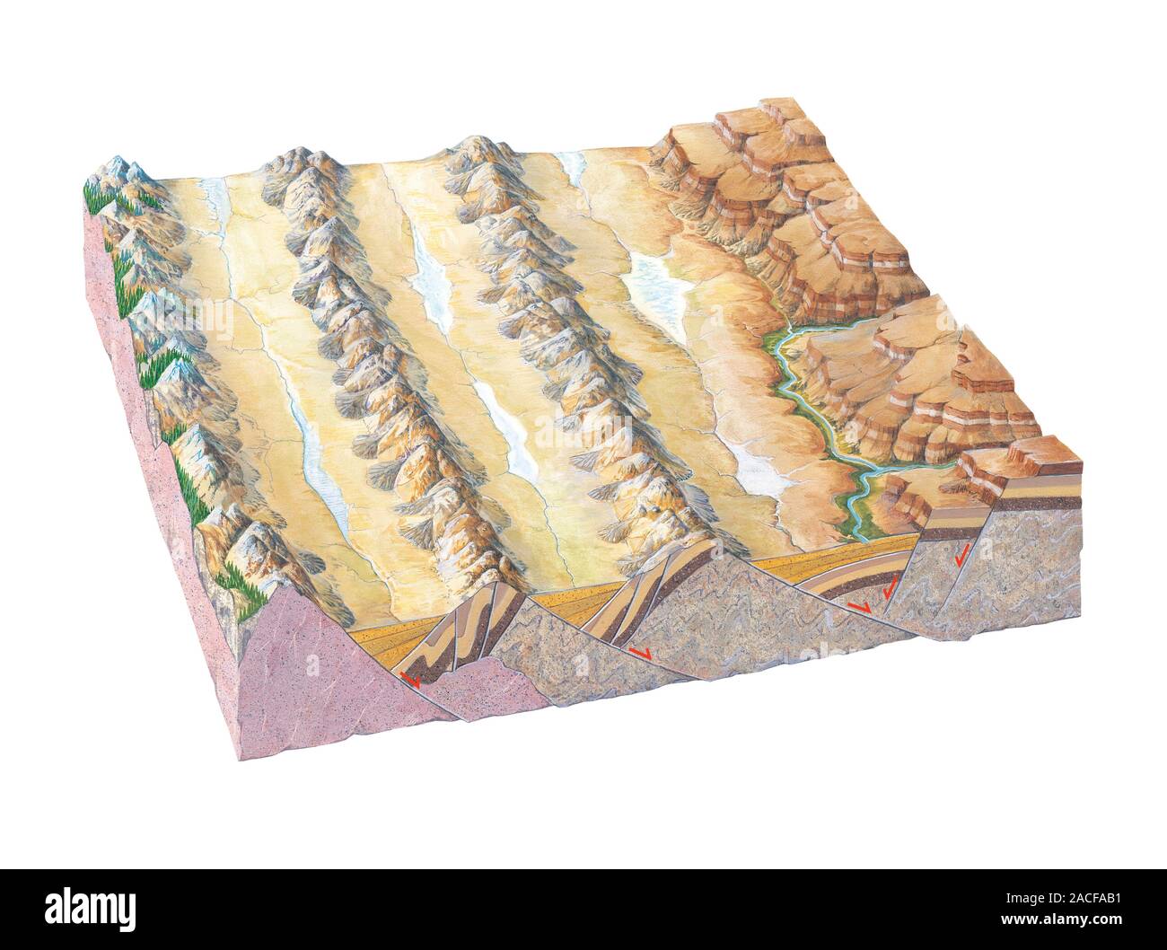 Basin-and-range landscape, artwork. This desert landscape consists of ...