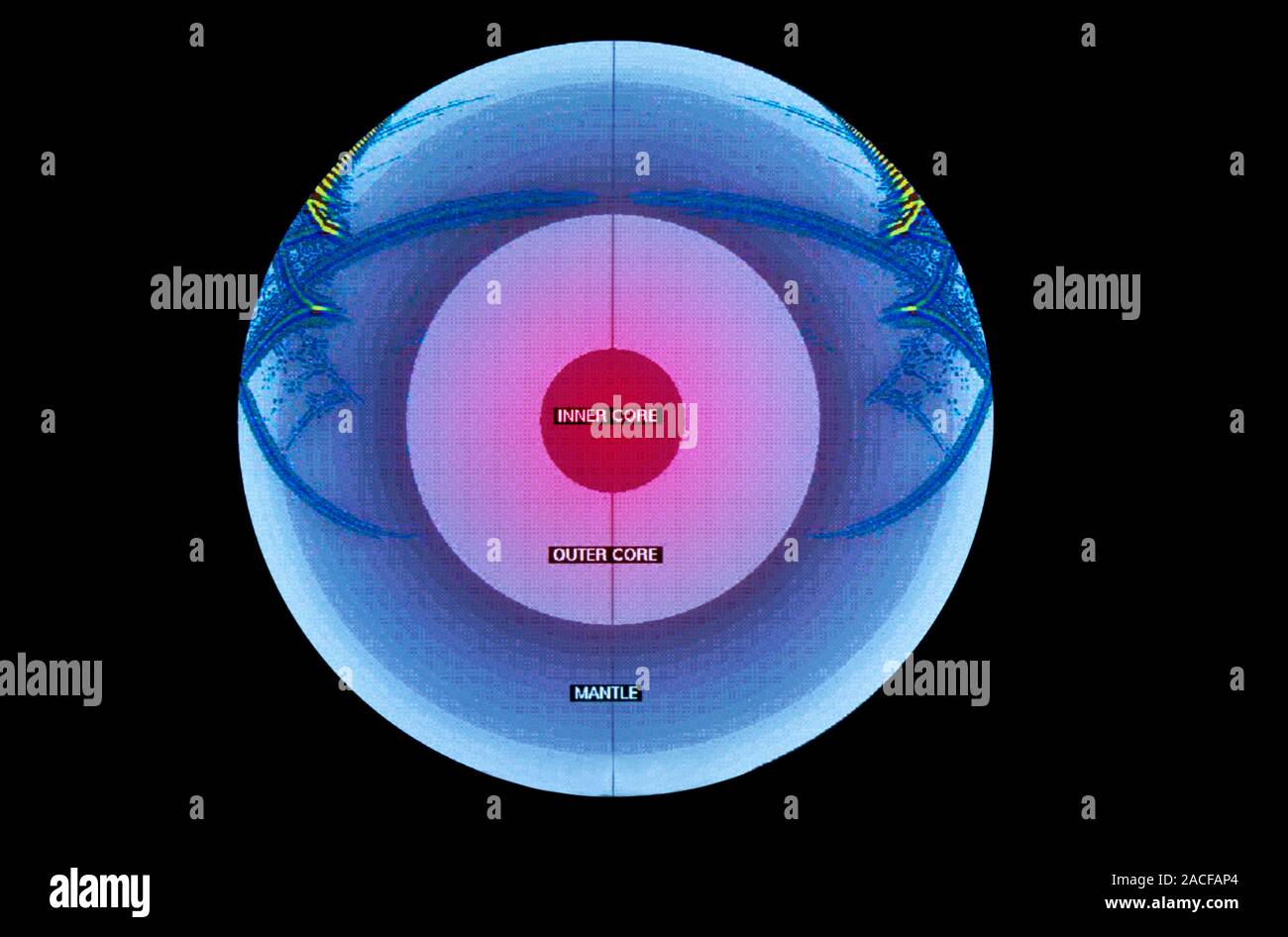 Earthquake simulation. Digital simulation of the propagation of seismic ...