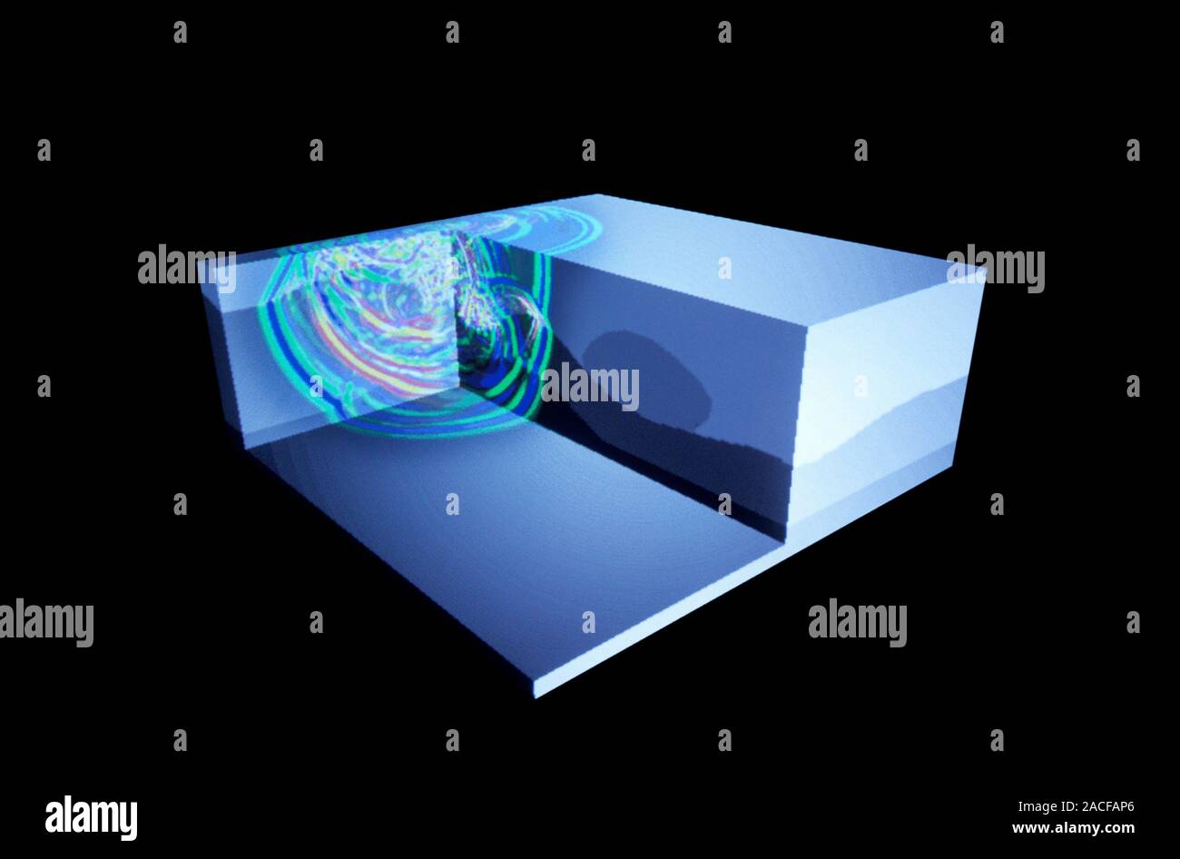 Earthquake simulation. Digital simulation of two surfaces slipping past ...