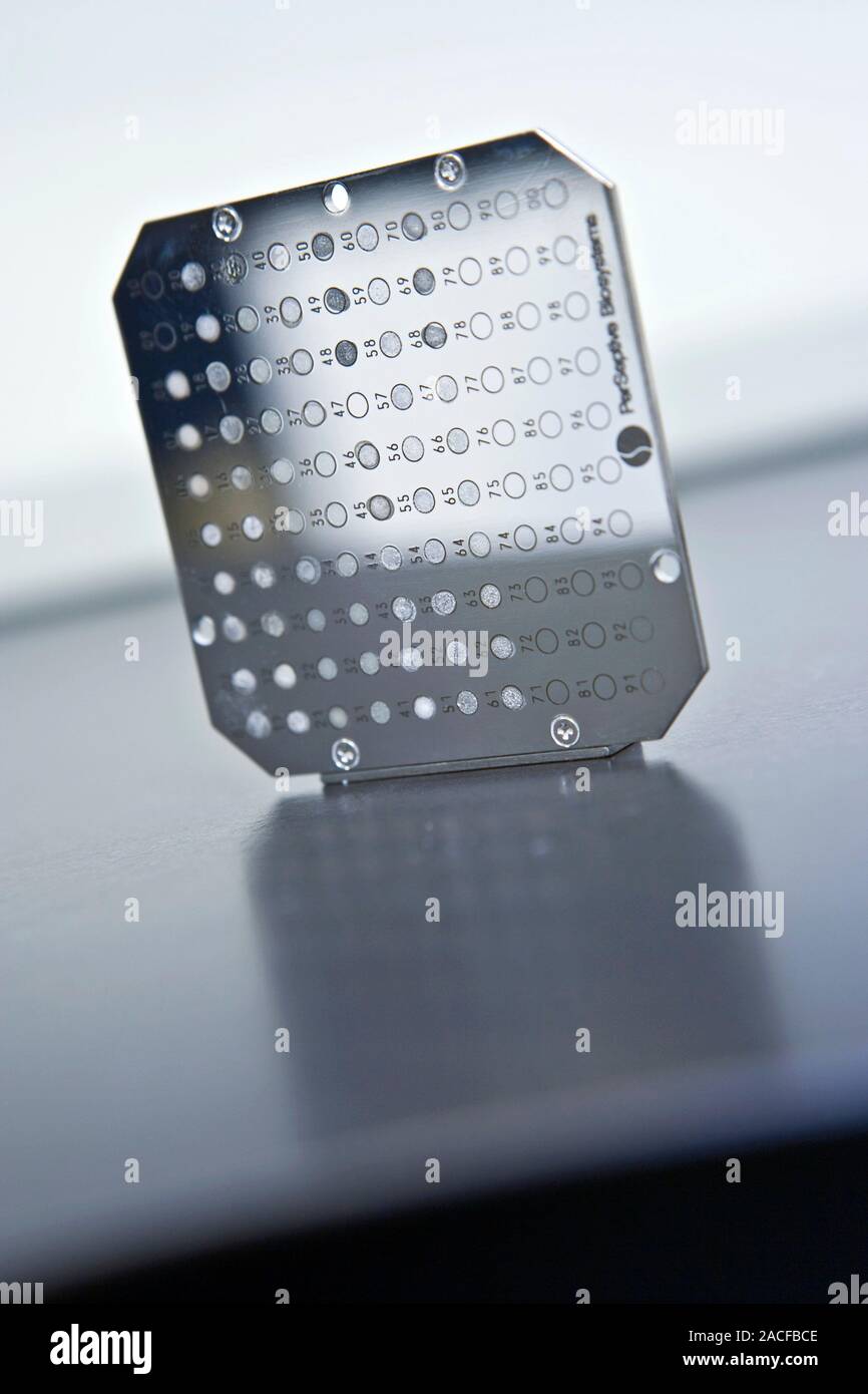 Molecular analysis equipment. Target plate containing protein samples ...