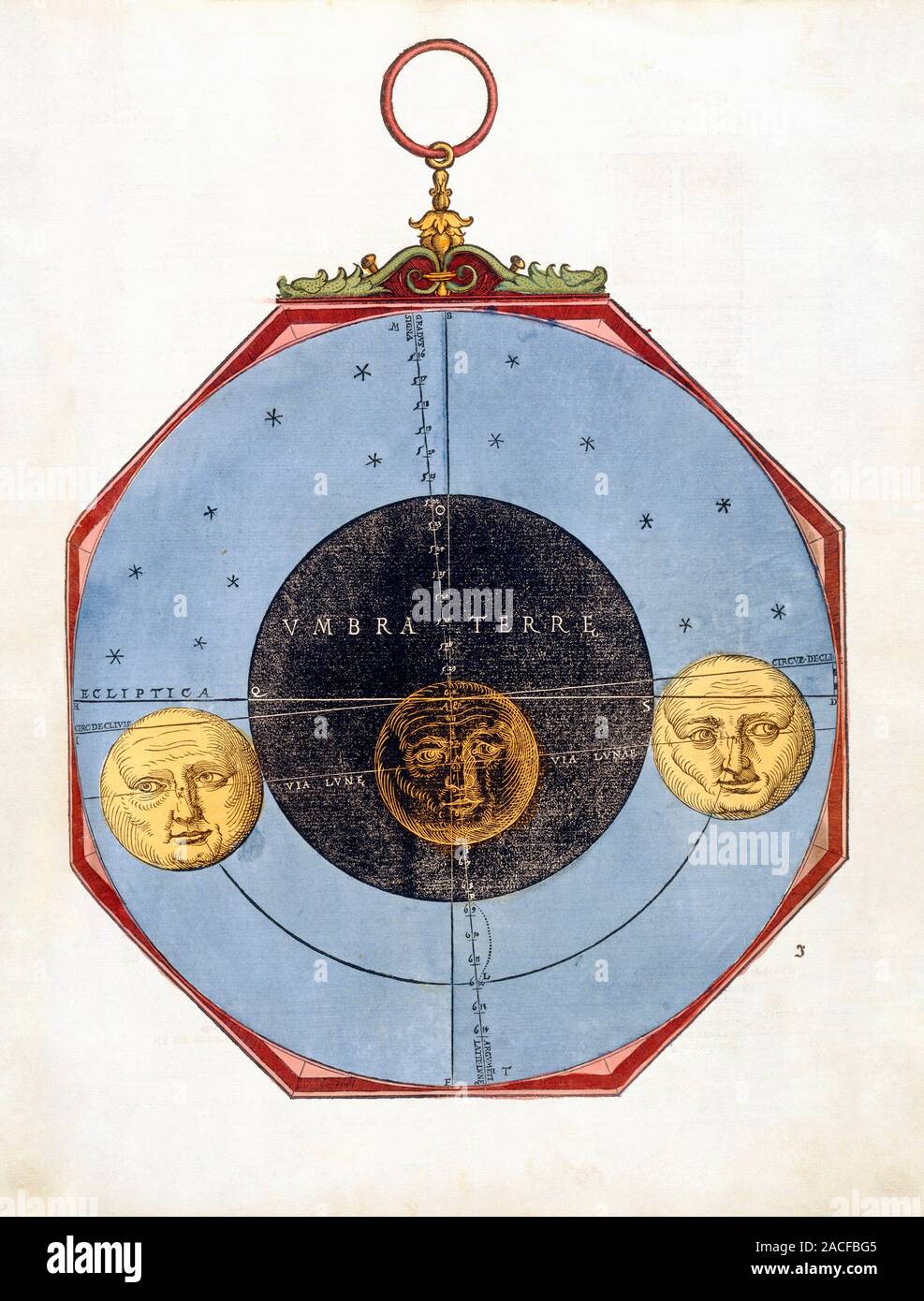 Eclipse volvelle (wheel chart) from the 1540 book Astronomicum ...