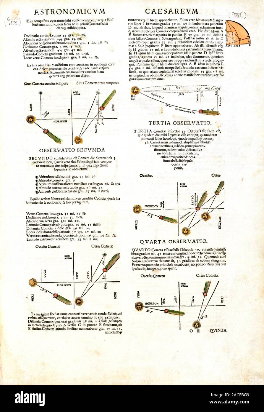 Comet tails. Page from Astronomicum Caesareum describing observations ...