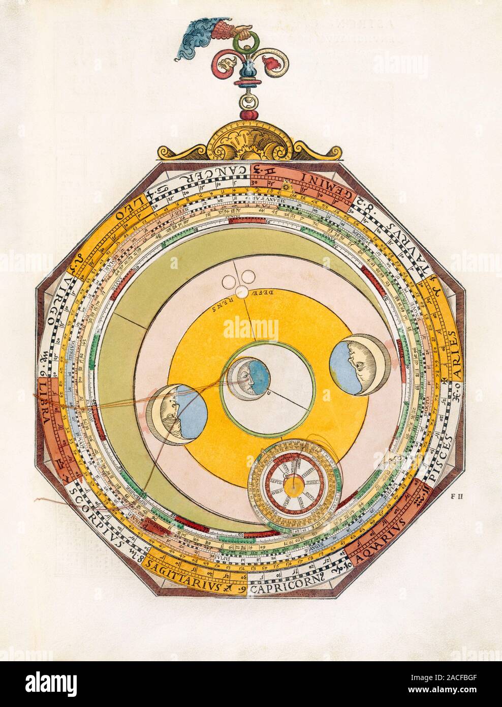 Moon wheel chart. Volvelle (wheel chart) from the 1540 book ...