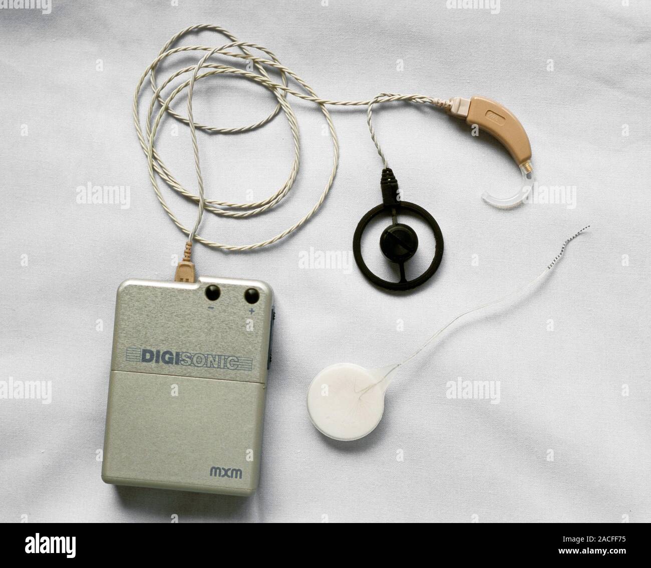 Cochlear implant and amplifier. The implant's external sound processor ...