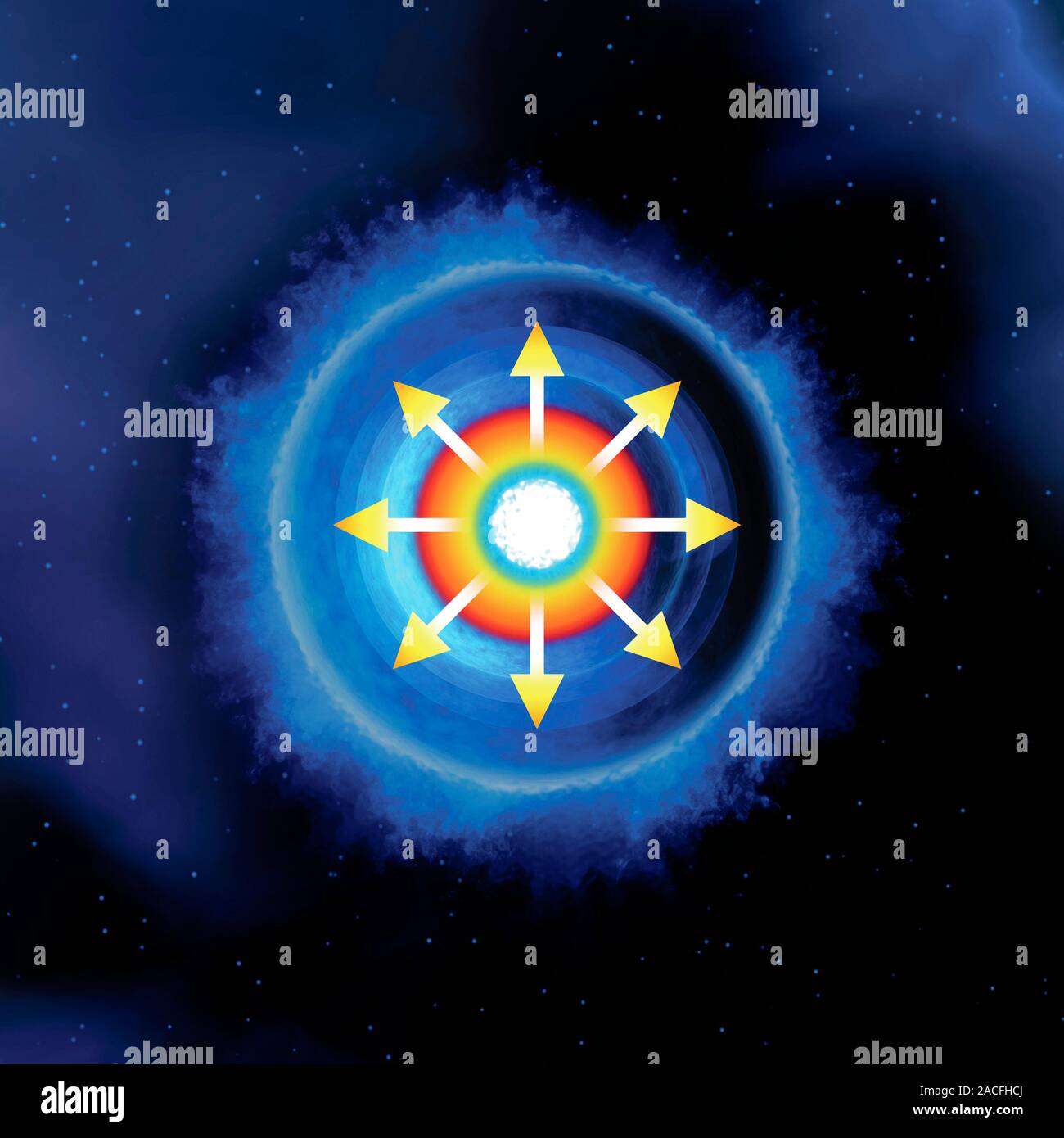 Supernova Vs Hypernova