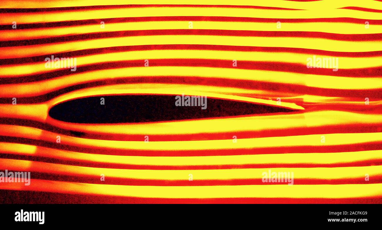 Aeroplane wing model, coloured wind tunnel image. This low-speed ...