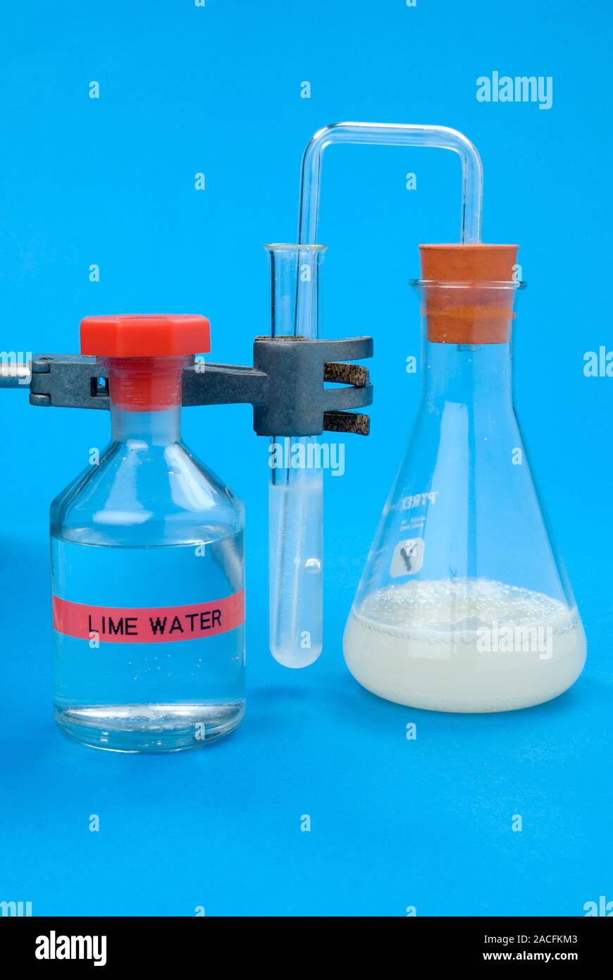 Test for carbon dioxide. Apparatus used to determine if the gas ...