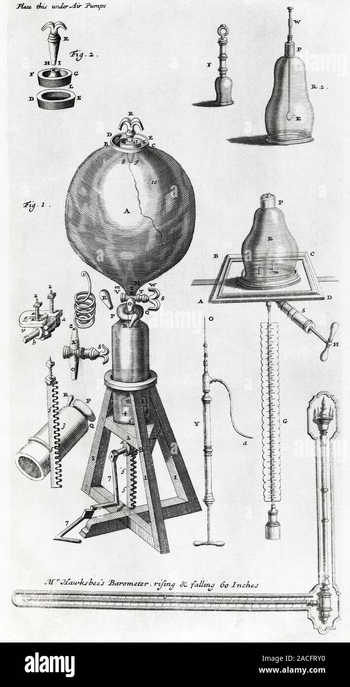 Barometer equipment, 18th century artwork. The main drawing (left) shows the design of a ...