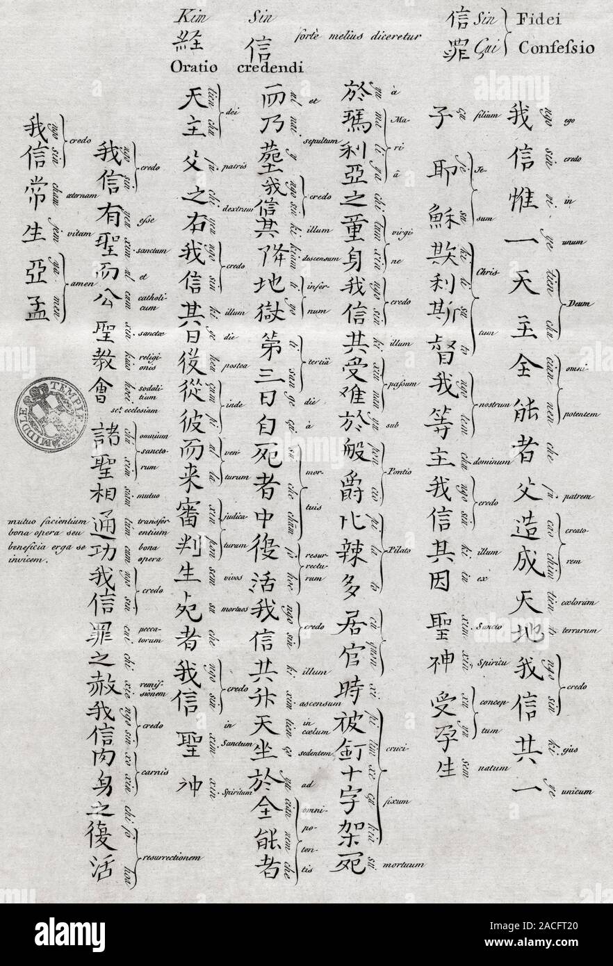 Chinese text, 18th century manuscript. The columns show Chinese ...