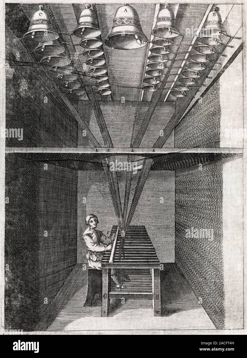 Carillon, 17th century artwork. Seated figure playing a musical ...