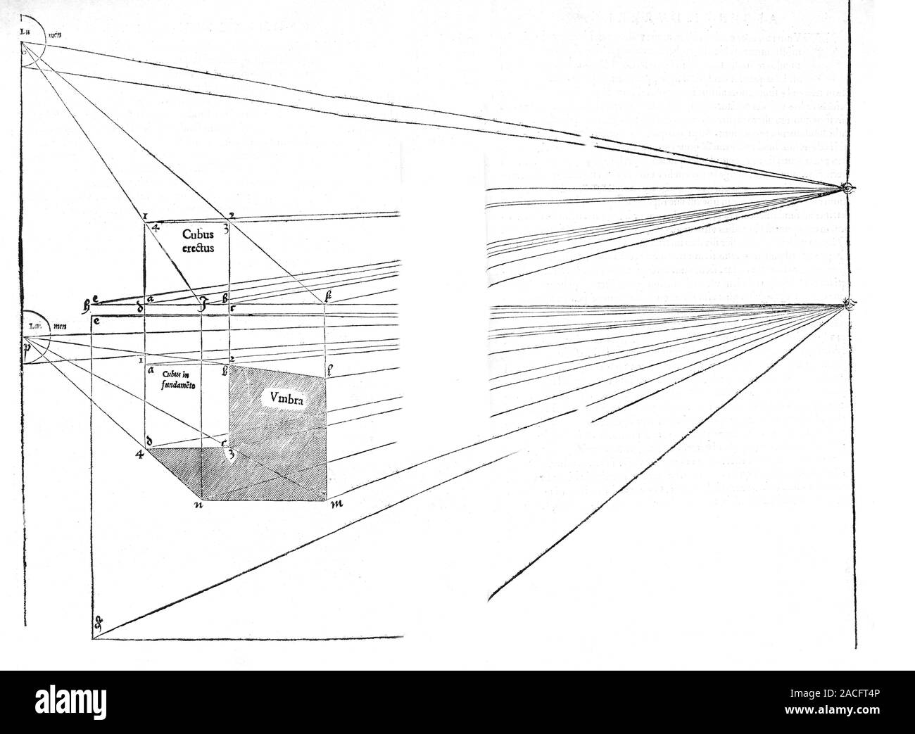 Cube perspectives, 16th century artwork. The lines show the ...