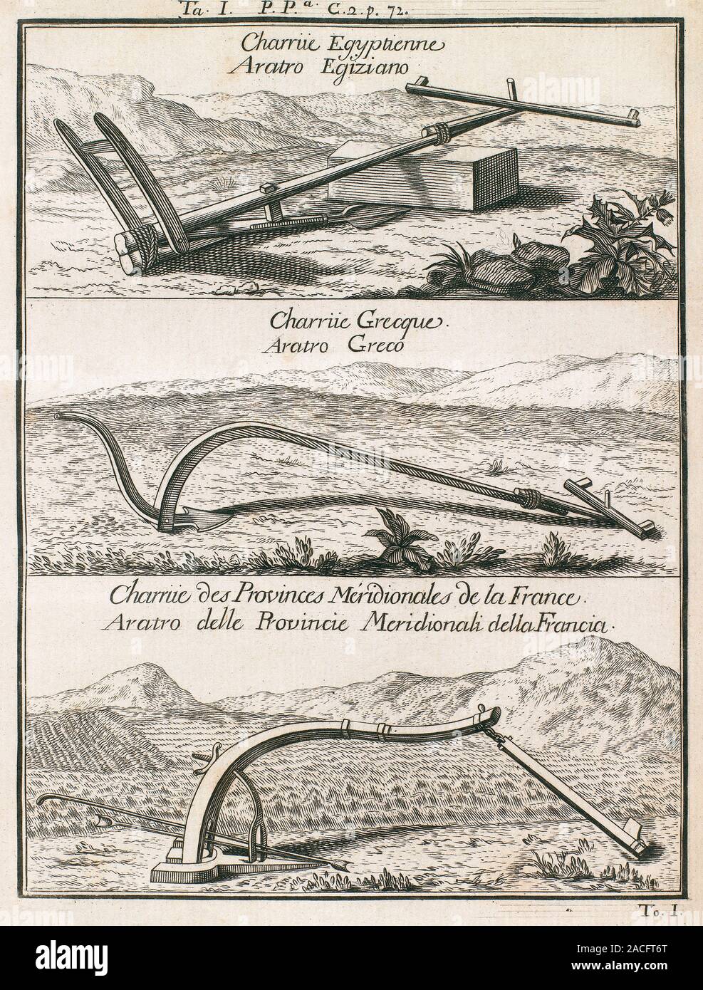 Plough types, 18th century artwork. Comparison of ploughs from history ...