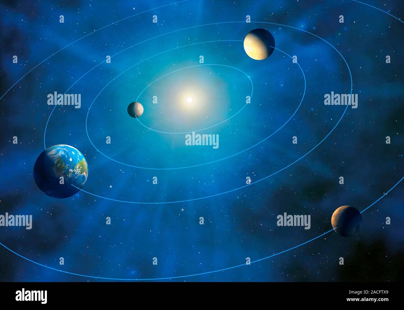 Inner solar system planets. Artwork of the planets of the inner solar ... Inner solar system planets. Artwork of the planets of the inner solar ...