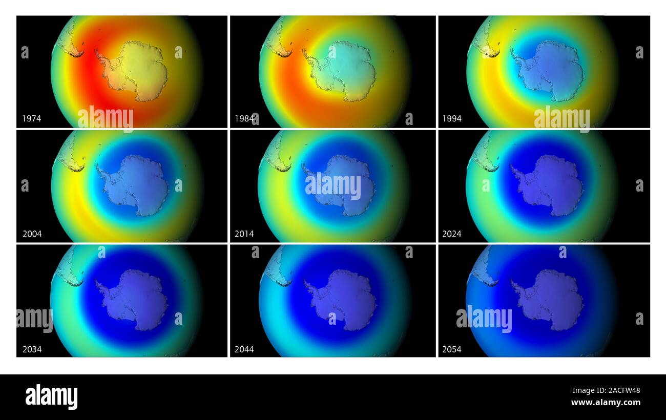 Ozone hole prediction. Computer model showing Antarctic ozone levels from 1974 to 2054 if ...