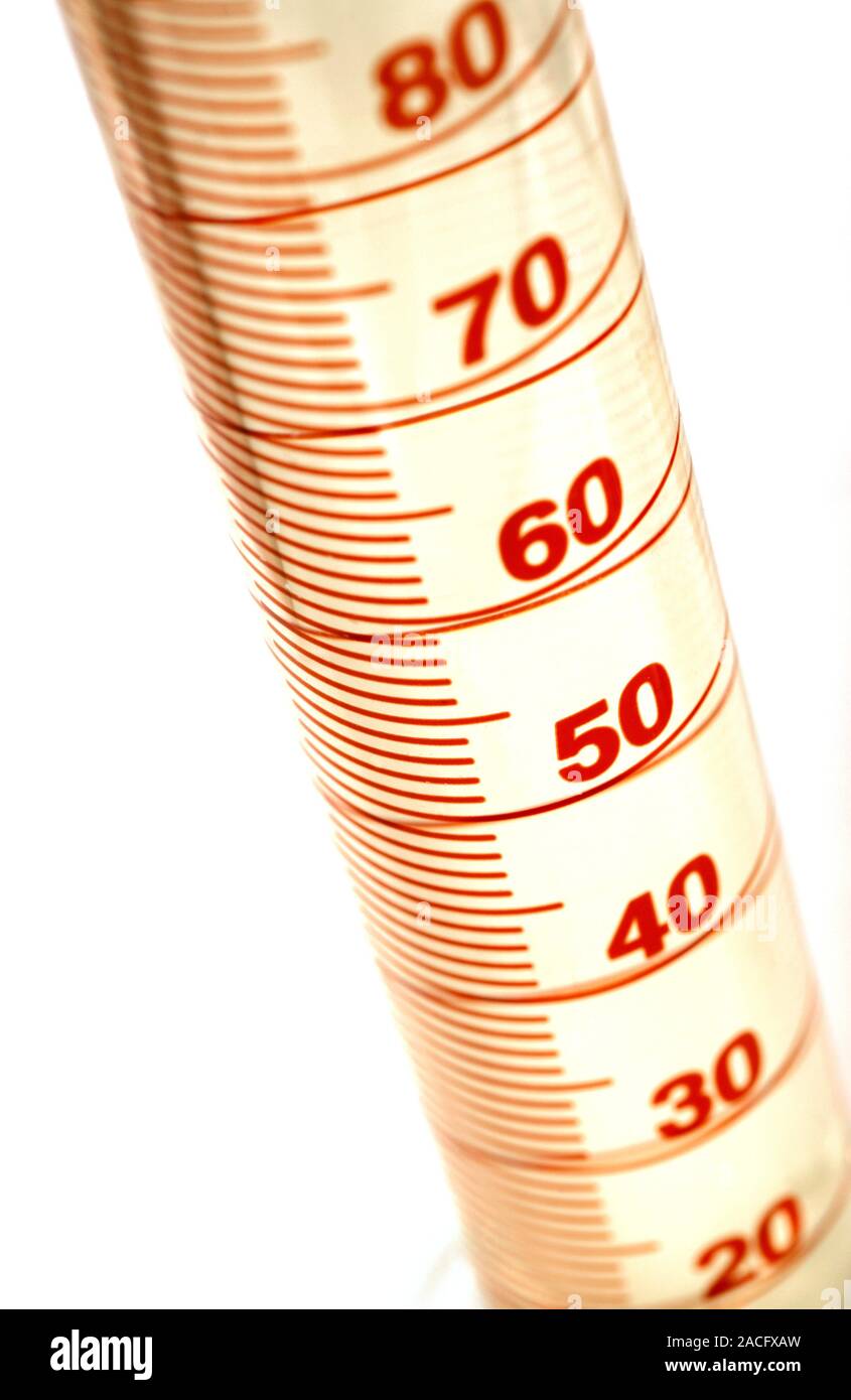 Laboratory glassware. Close-up of the markings on a graduated measuring ...