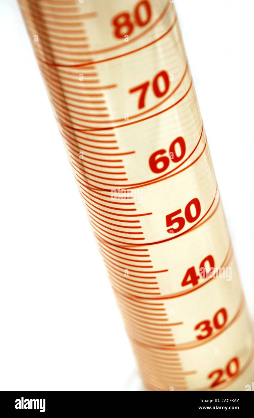 Laboratory glassware. Close-up of the markings on a graduated measuring ...