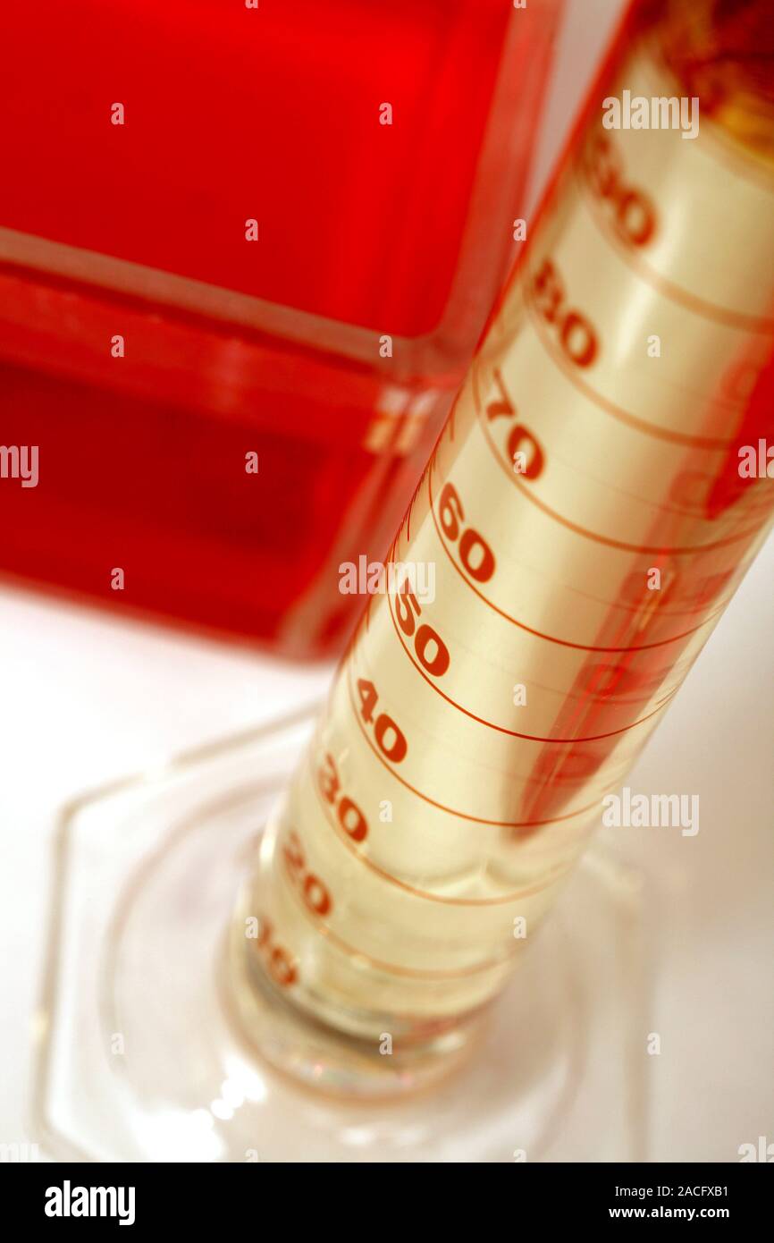 Laboratory glassware. Graduated measuring cylinder and glass jar ...