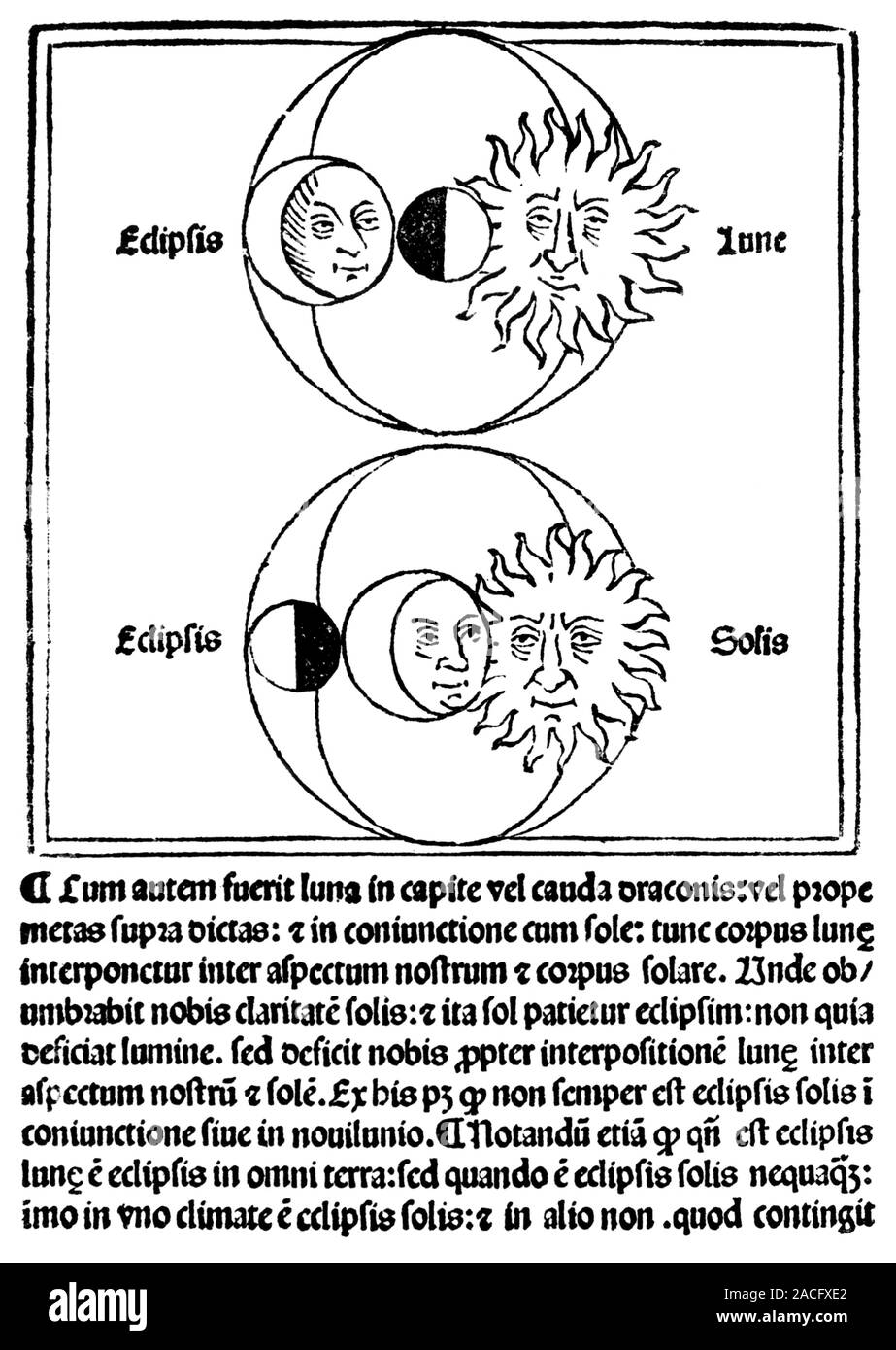 Solar and lunar eclipses. Historical artwork with Latin text showing ...