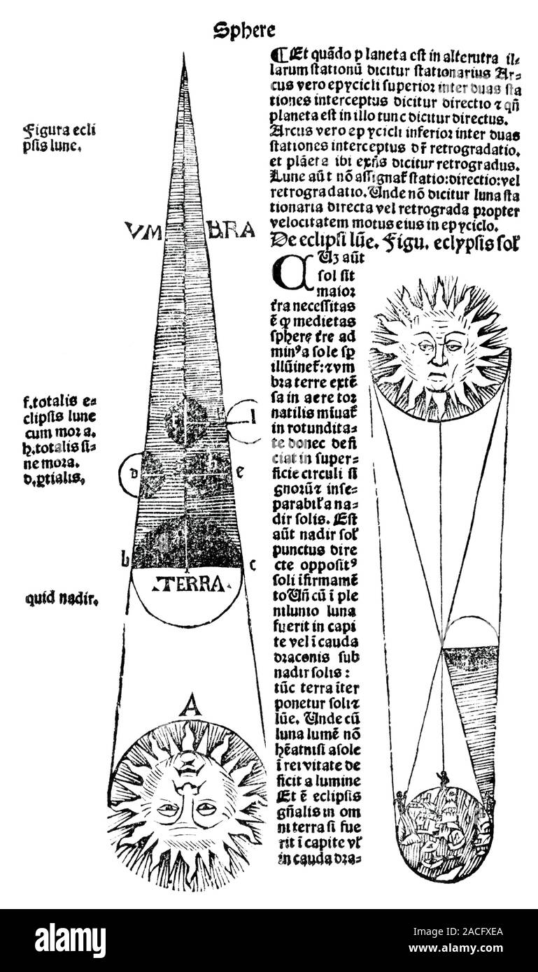 Solar and lunar eclipses. Historical artwork with Latin text showing ...
