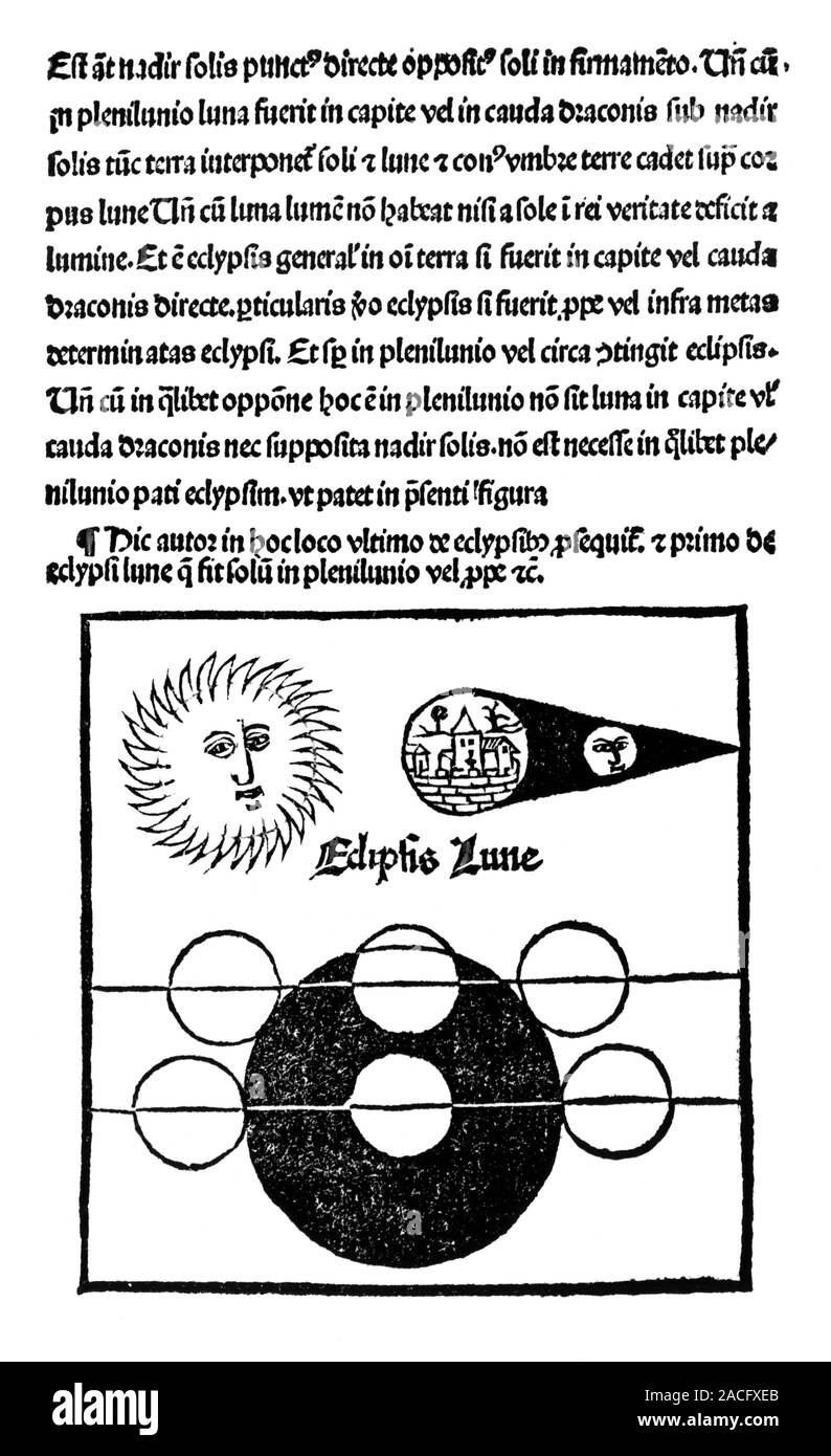 Lunar eclipse. Historical artwork with Latin text showing how the ...