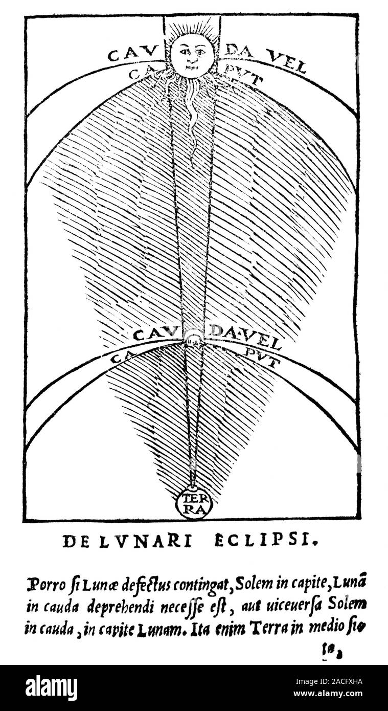 Solar eclipse. Historical artwork with Latin text showing how the ...