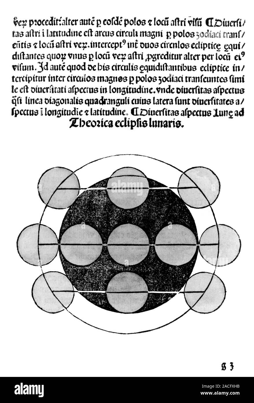 Lunar eclipse. Historical artwork with Latin text showing the different ...